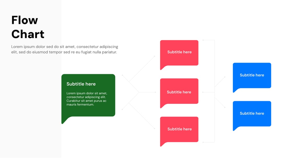 Flow Chart Presentation Template For Ppt Google Slides