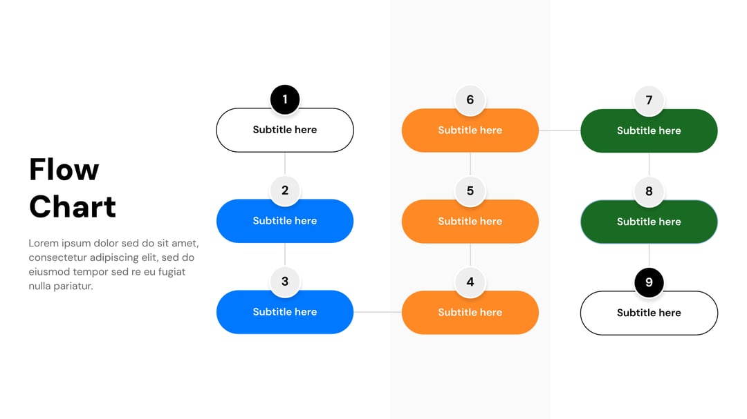 Flow Chart Presentation Template for PPT & Google Slides