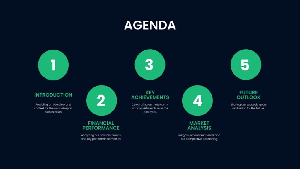 How to Create a PowerPoint Agenda Slide + Bonus Templates