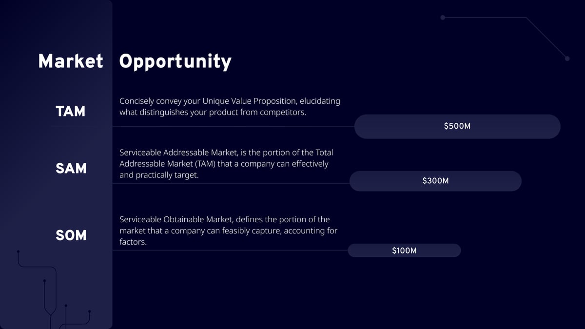 Professional Tech Startup Pitch Deck Template | SlidesAI