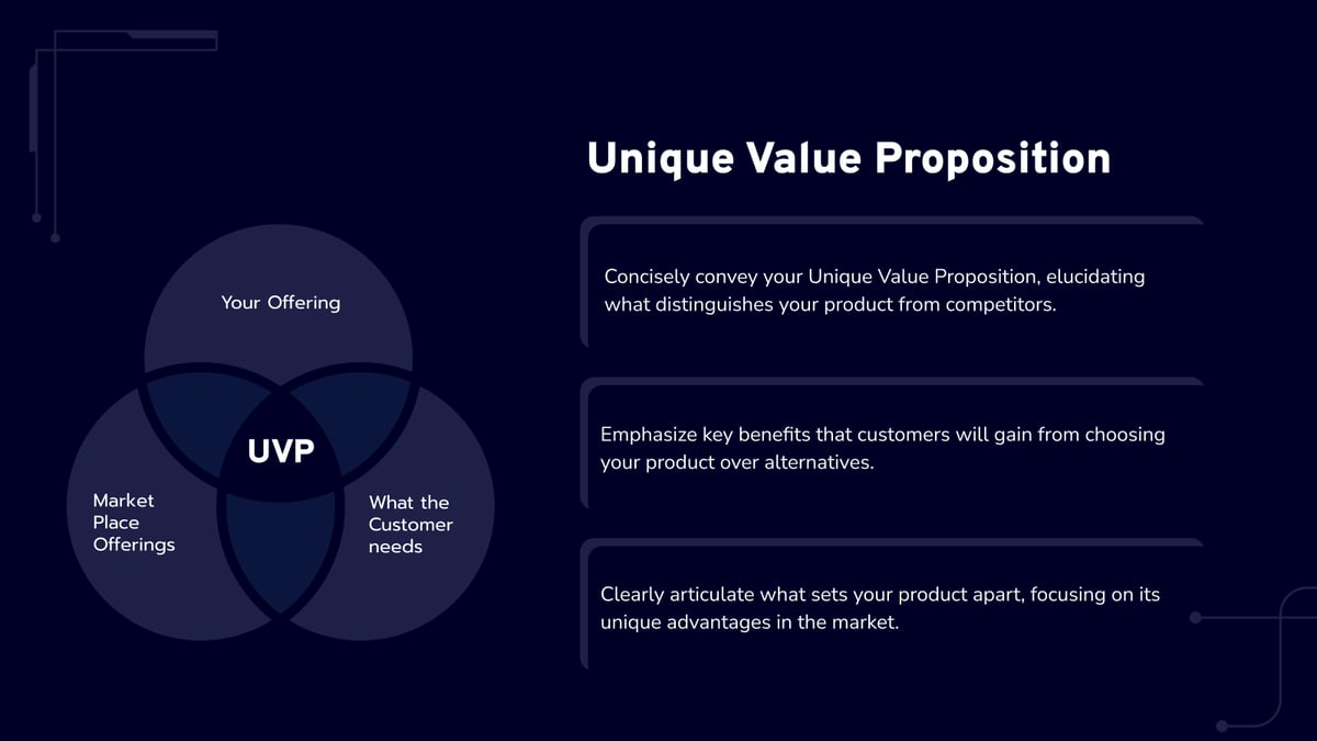 Professional Tech Startup Pitch Deck Template | SlidesAI