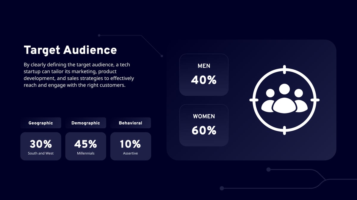 Professional Tech Startup Pitch Deck Template | SlidesAI