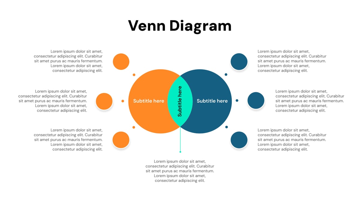 Free Venn Diagram Templates - Google Slides & PowerPoint