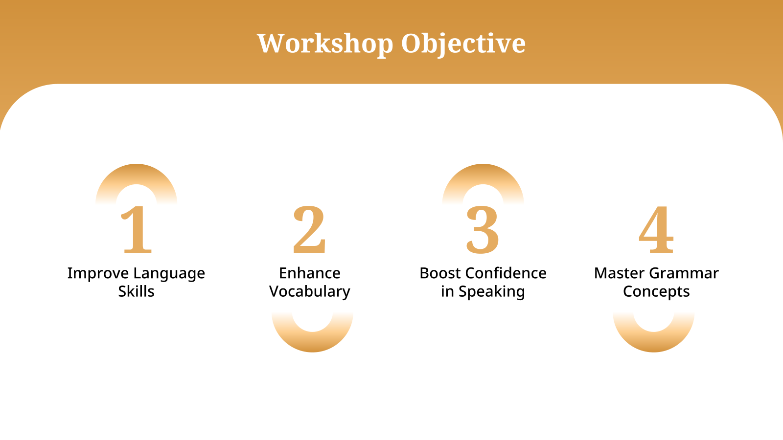 Workshop Presentation Template: Boost Awareness