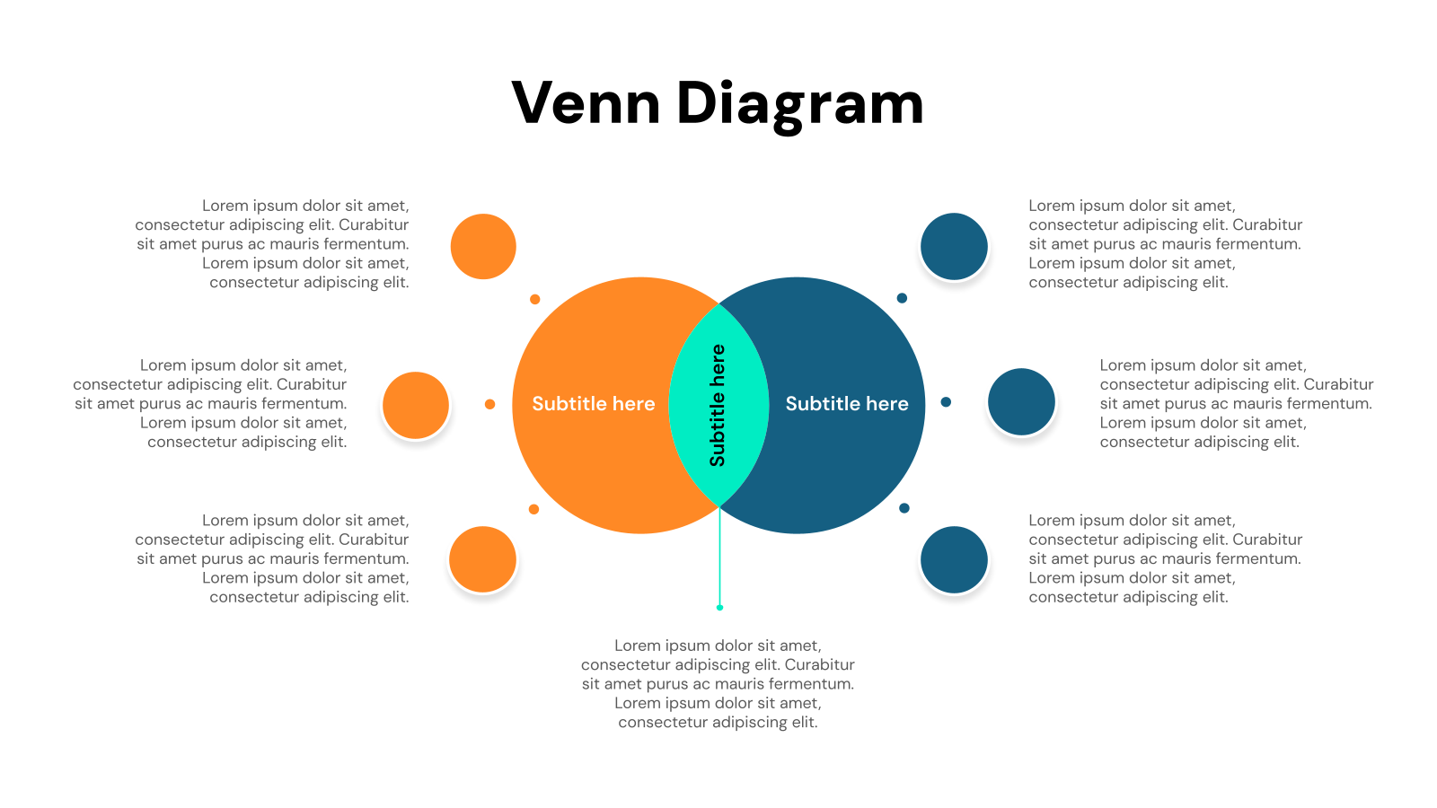 Free Venn Diagram Templates - Google Slides & PowerPoint