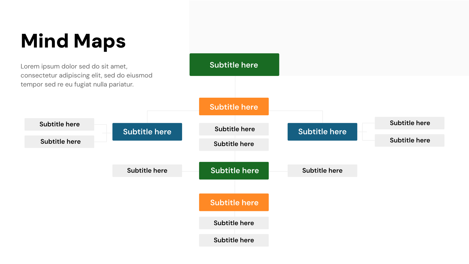 Mind Maps - SlidesAI Blog