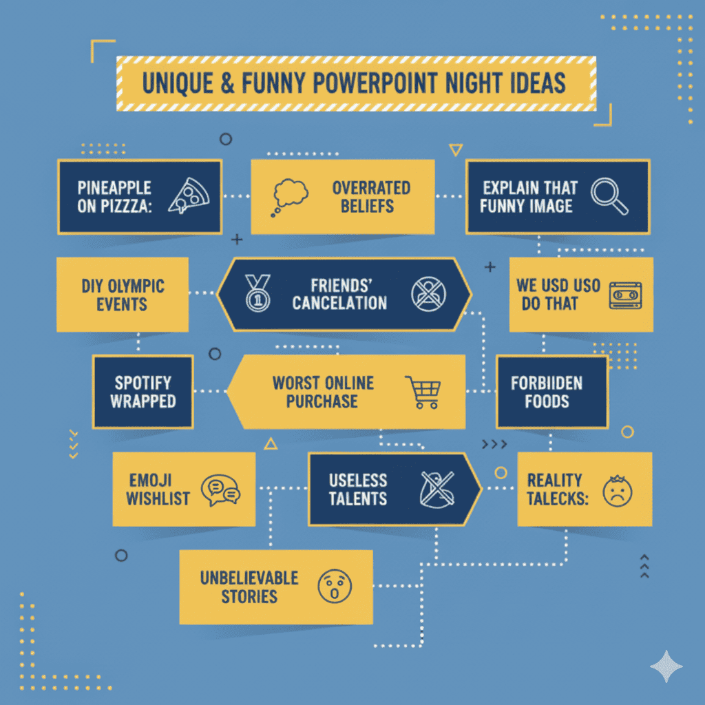 Funny PowerPoint Night Ideas: 400+ Topics for Friends & Groups | SlidesAI
