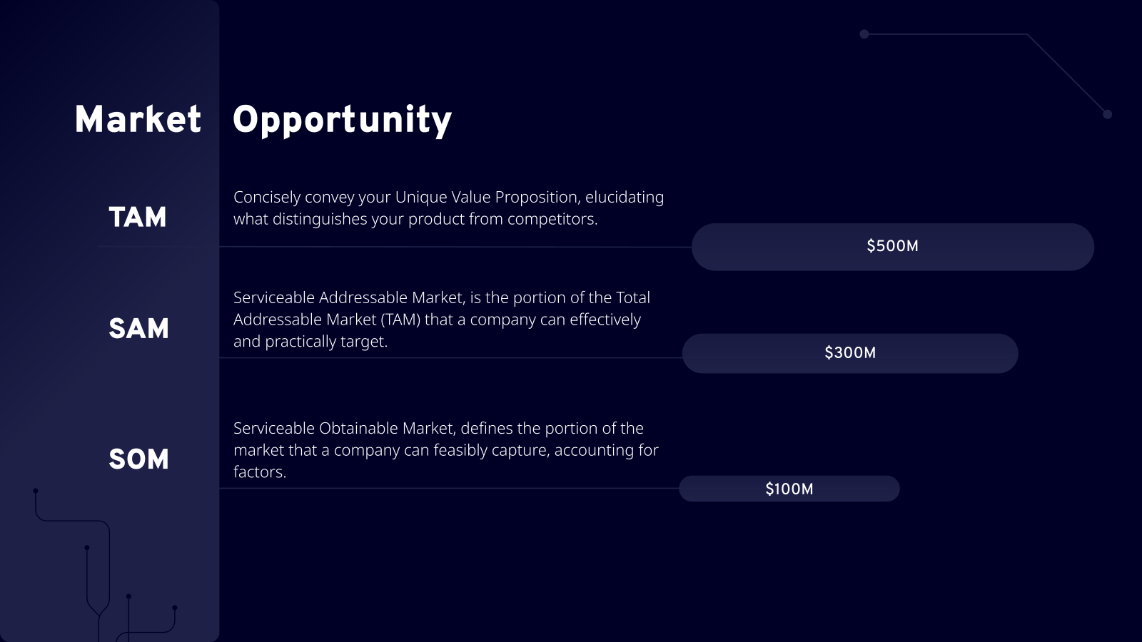 Professional Tech Startup Pitch Deck Template | SlidesAI