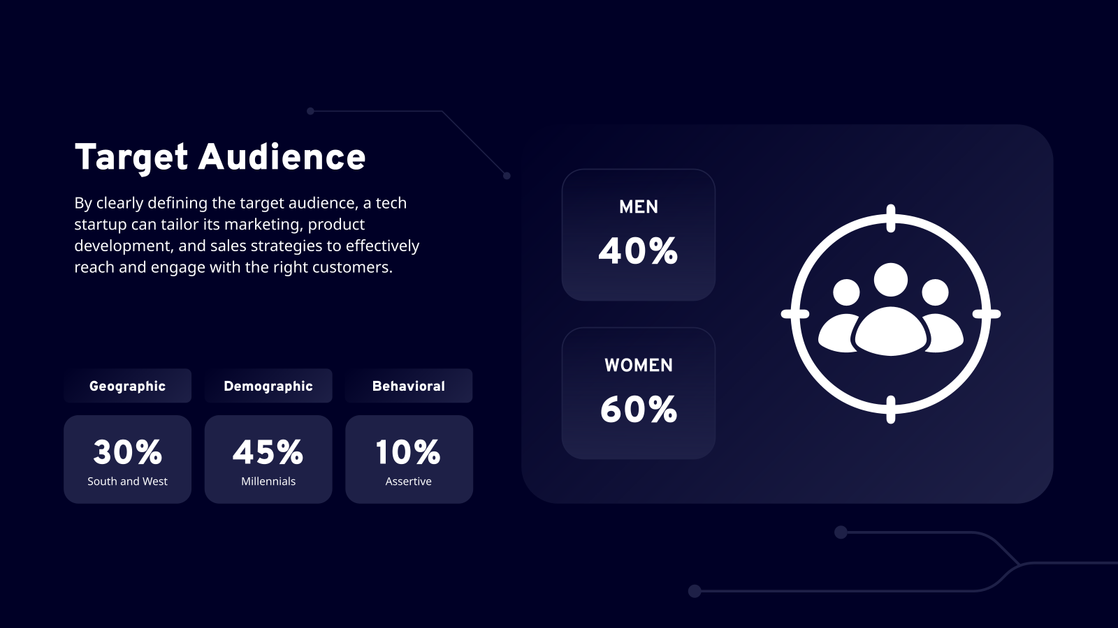 Professional Tech Startup Pitch Deck Template | SlidesAI