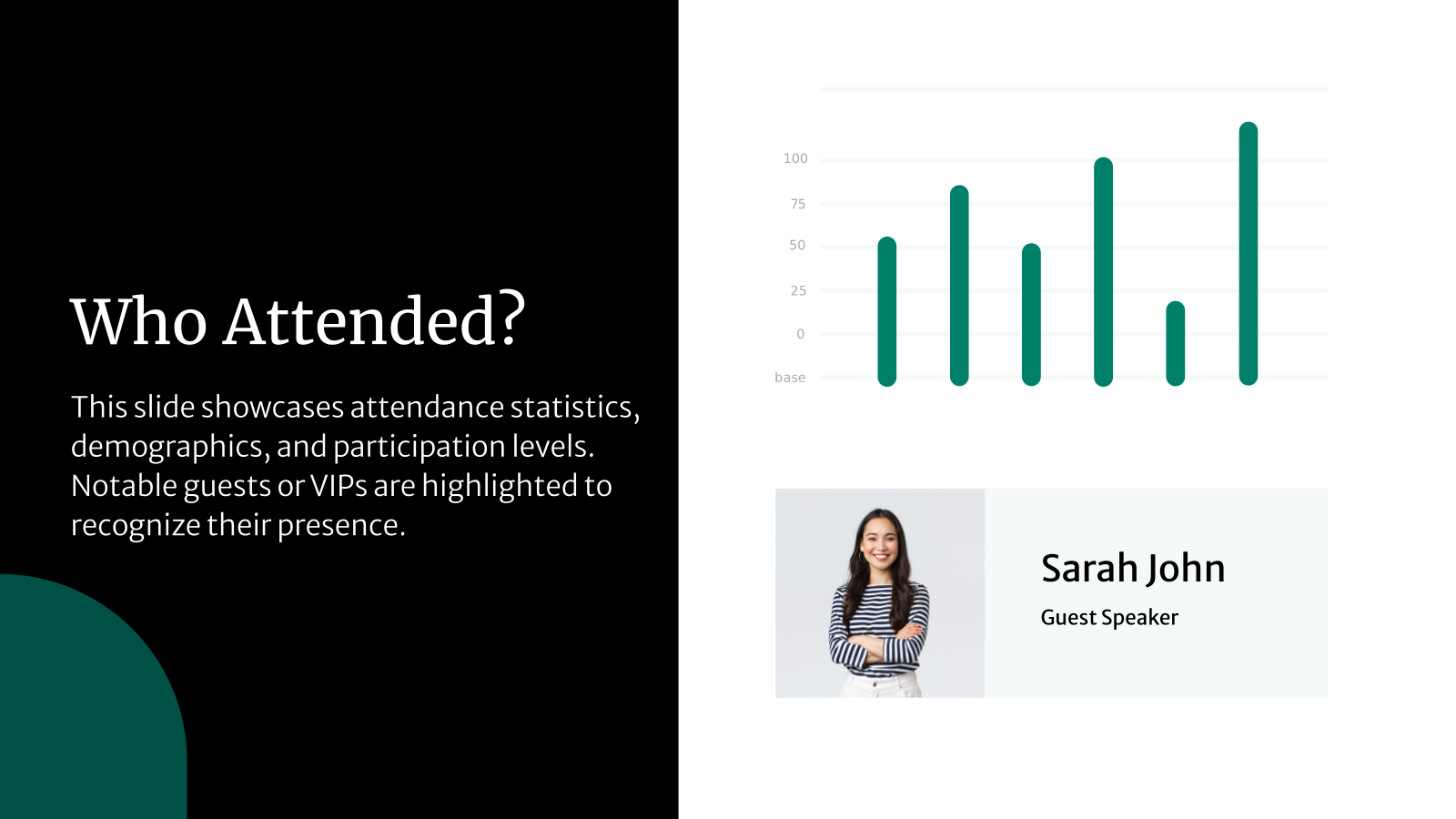 Post Event Recap Template for Event Analysis & Reporting