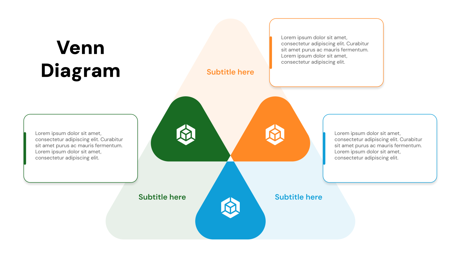 Free Venn Diagram Templates - Google Slides & PowerPoint