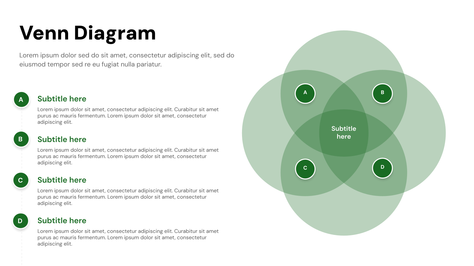 Free Venn Diagram Templates - Google Slides & PowerPoint
