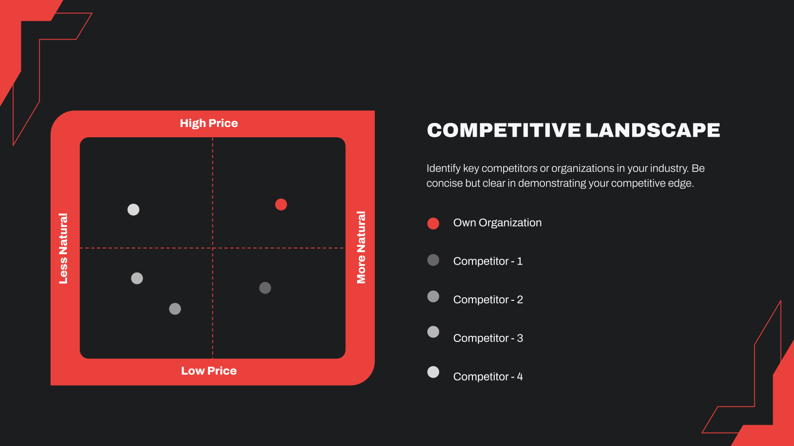 Free Investment Proposal Presentation Template | SlidesAI