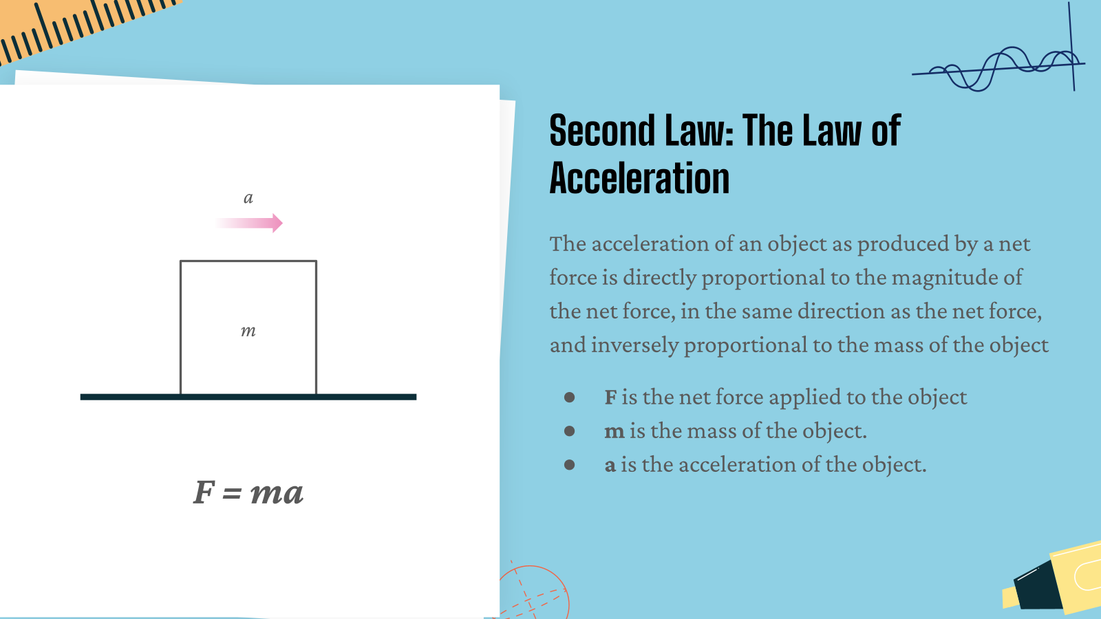 Newton’s Laws of Motion Presentation Template | SlidesAI