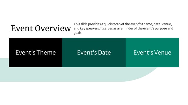 Post Event Recap Template for Event Analysis & Reporting