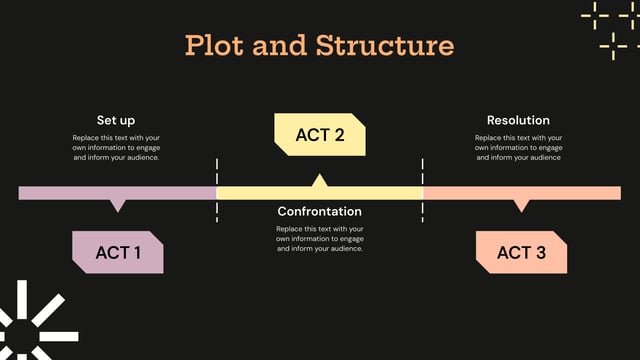 Writing Workshop Template For Google Slides & PowerPoint