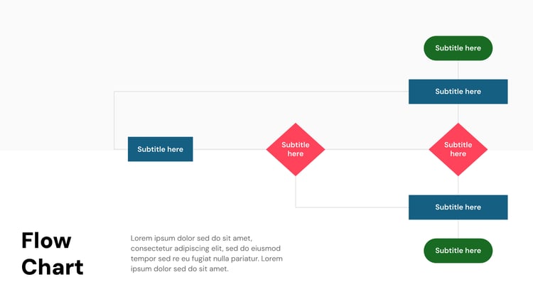 Flow Chart Presentation Template for PPT & Google Slides