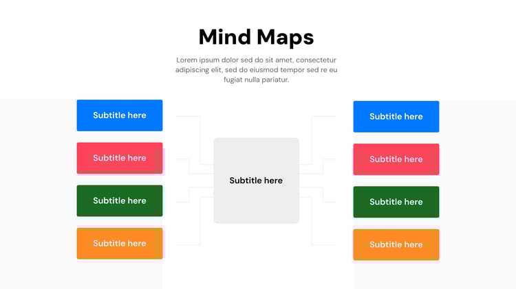 Mind Maps - SlidesAI Blog