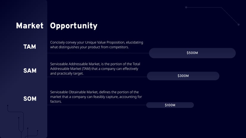 Professional Tech Startup Pitch Deck Template | SlidesAI