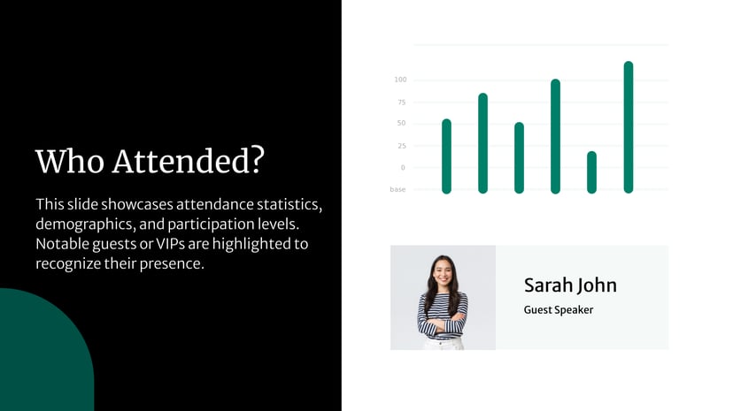 Post Event Recap Template for Event Analysis & Reporting