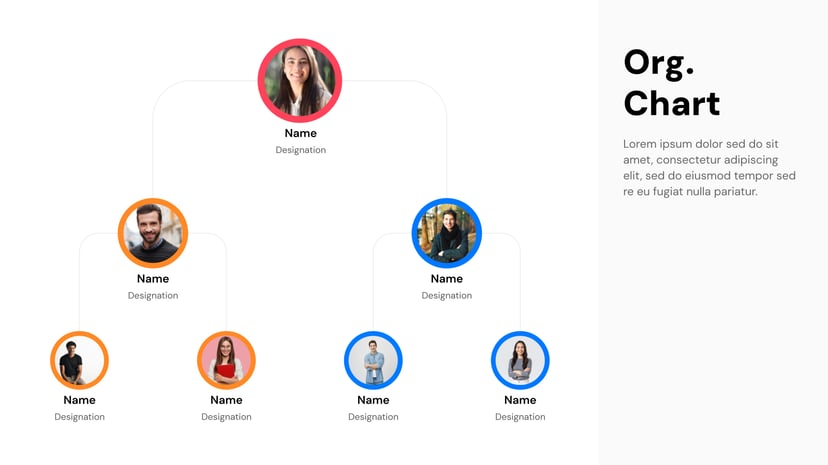 Organizational Chart Template for PowerPoint & Google Slides