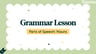 English Grammar Lesson Presentation Template | SlidesAI