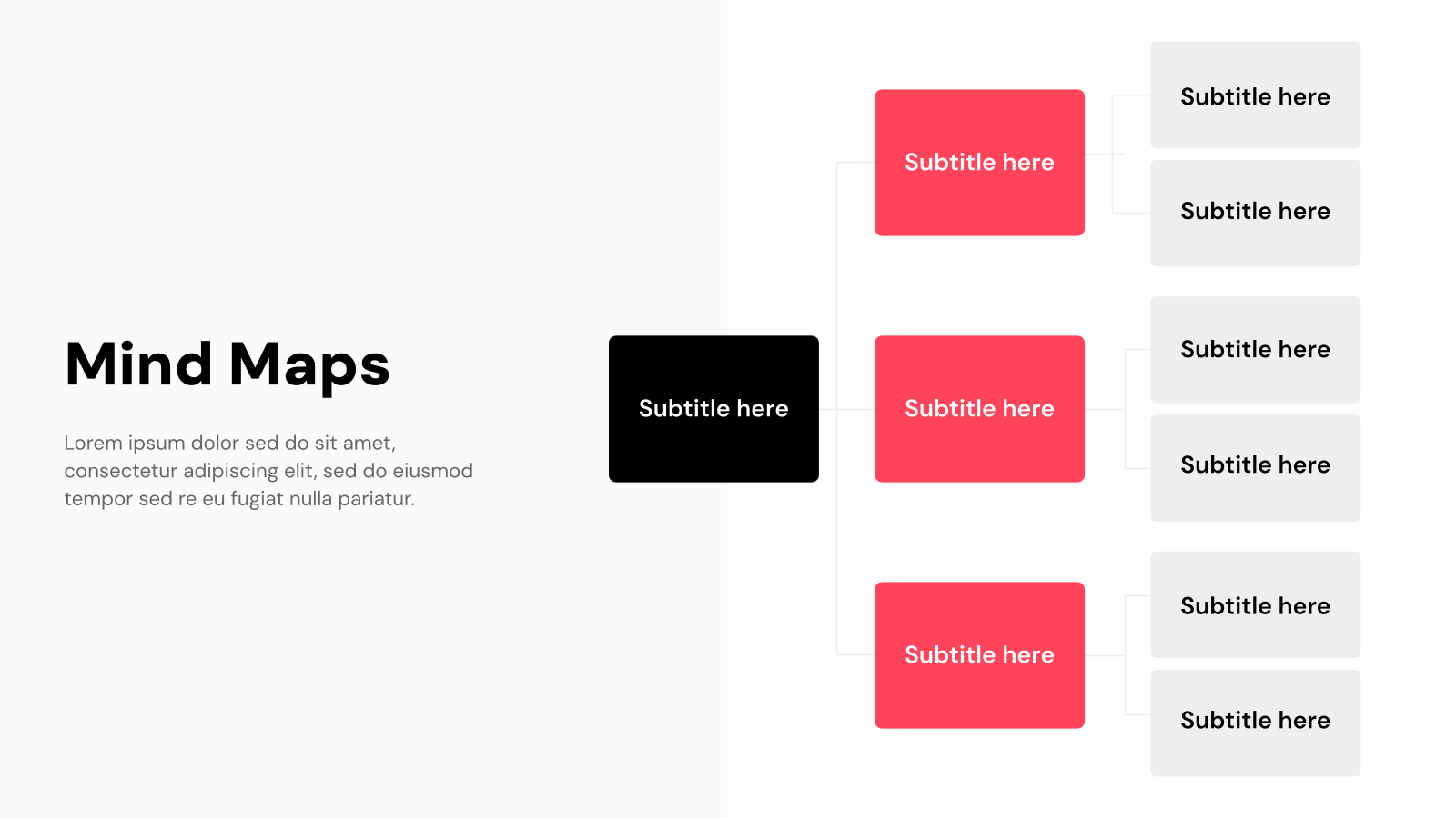 Mind Maps Presentation Template for PowerPoint & Google Slides